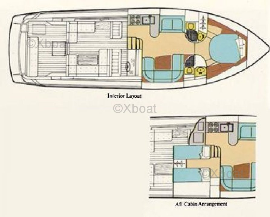 Used Motorboat of PRINCESS shipyard, Model PRINCESS 46 RIVIERA from ...